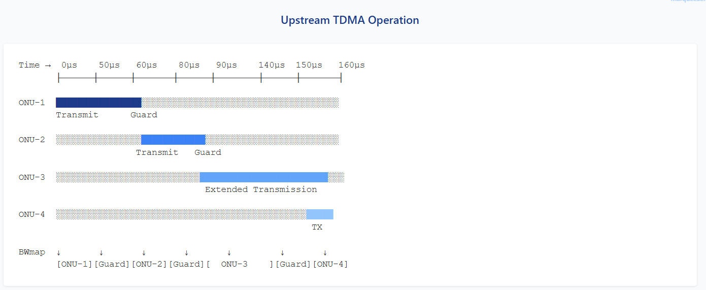 Leading Supplier of Semiconductor Design Solution Worldwide